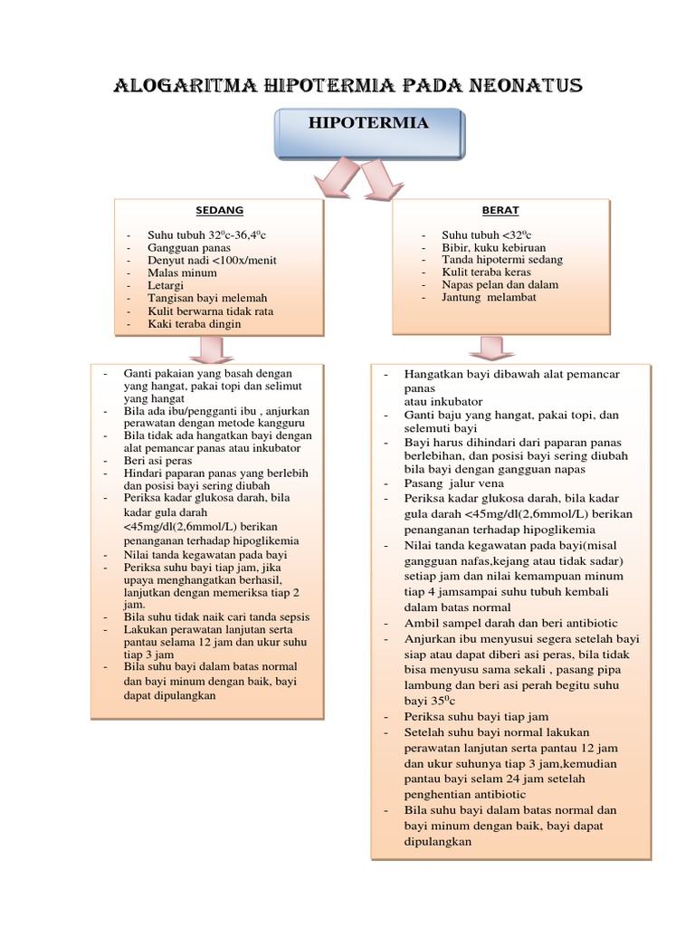 Tatalaksana Hipotermia Pada Neonatus Puskesmas Kroya | PDF