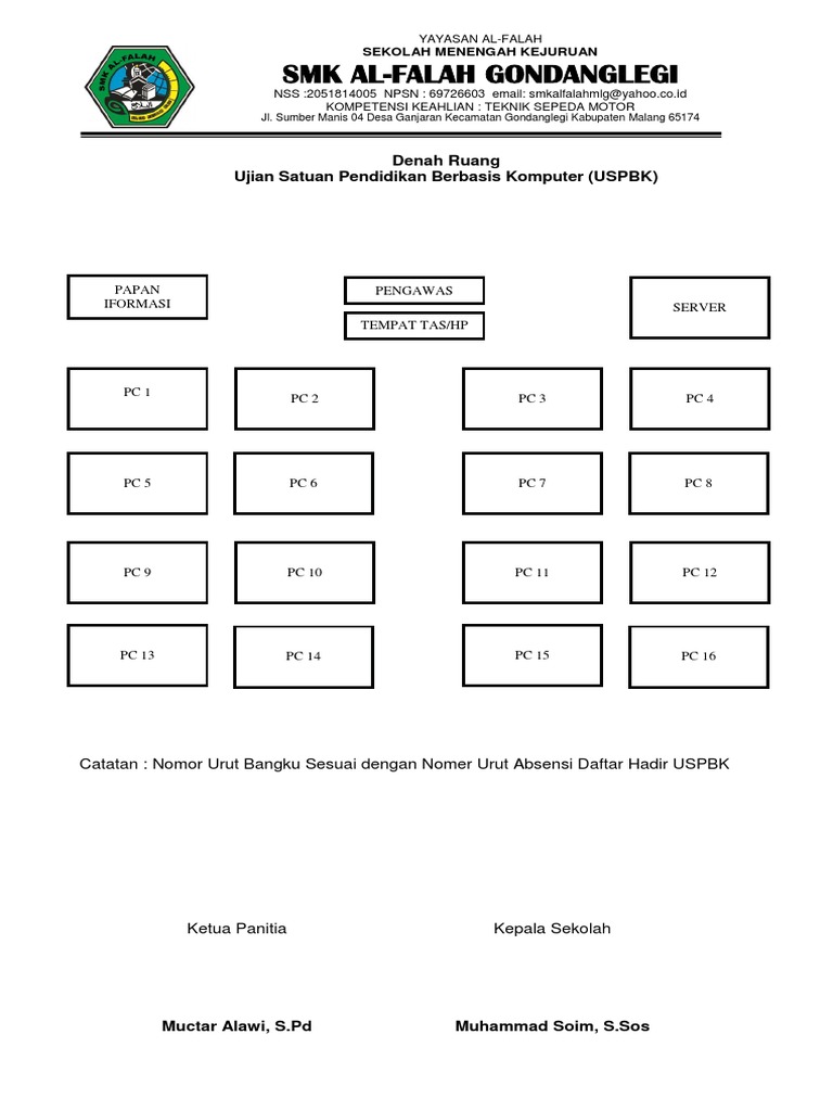 Denah Ruang USPBK | PDF