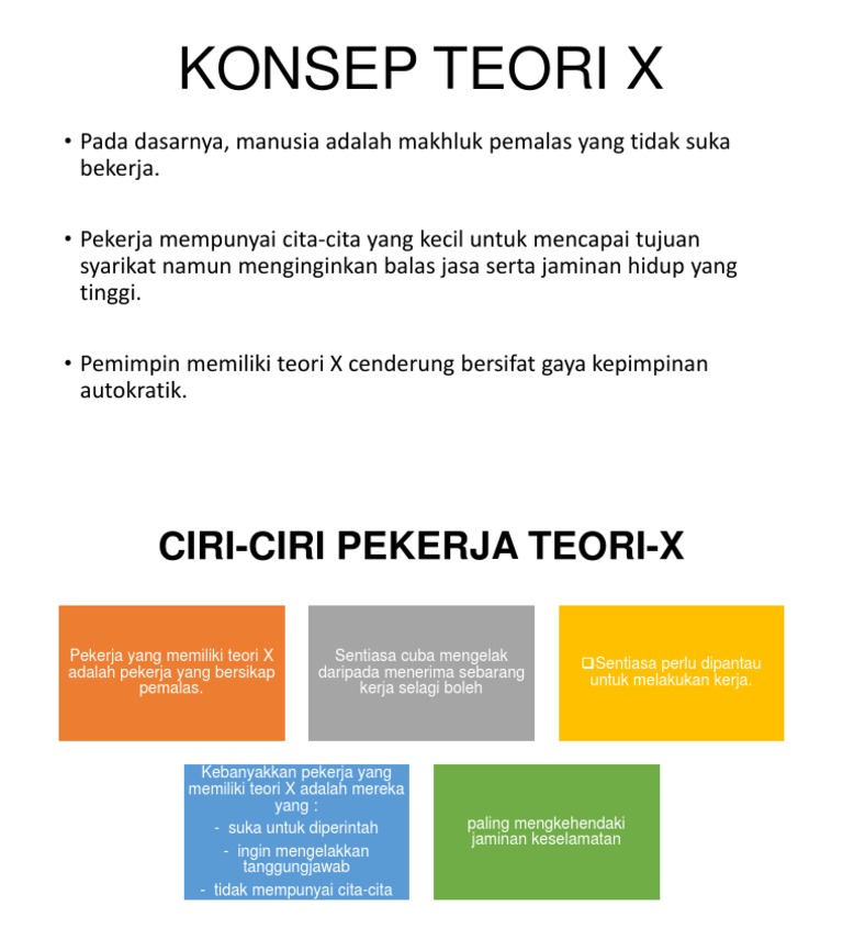 Tuto Edu-Konsep Teori X | PDF