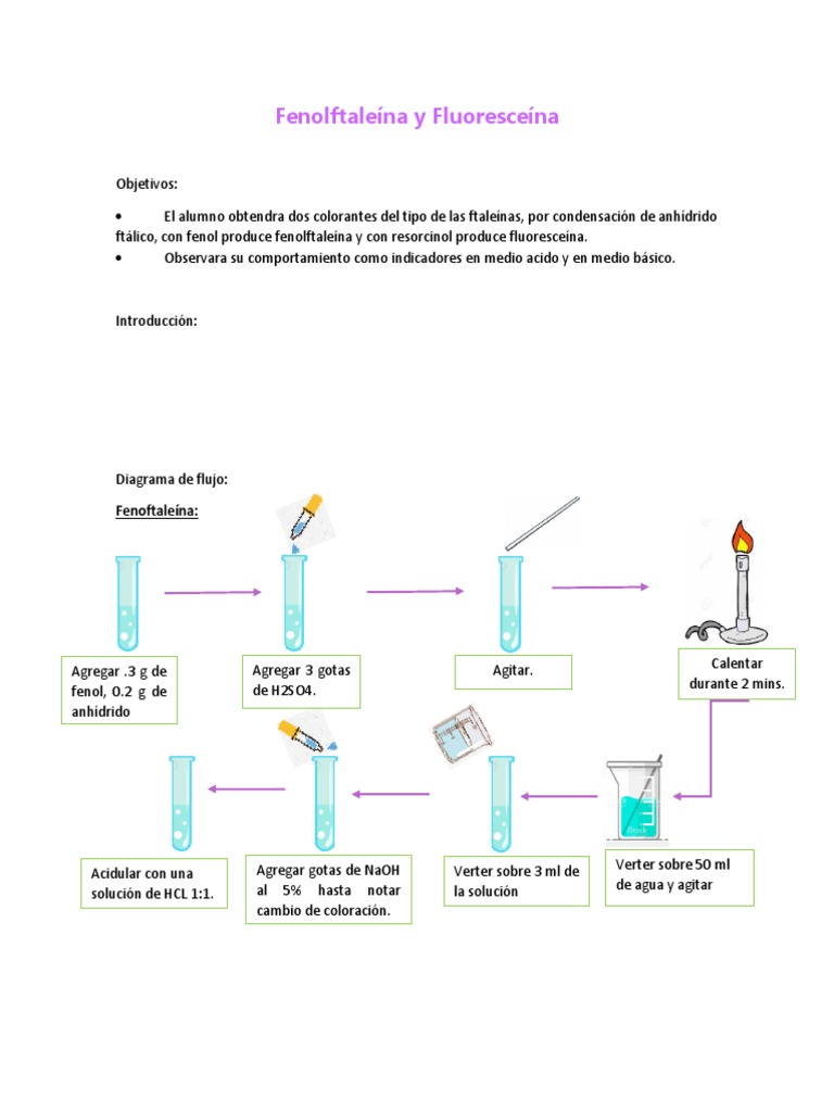 Fenolftaleína y Fluoresceína | PDF