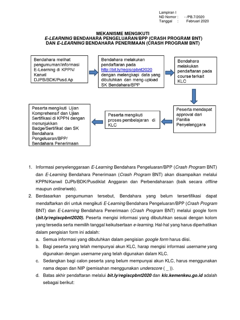 Crash Program Pelatihan Bendahara Dengan Mekanisme E-Learning Bendahara ...
