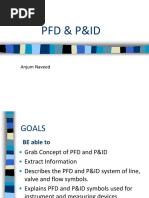 Standard PID Symbols Legend | PDF