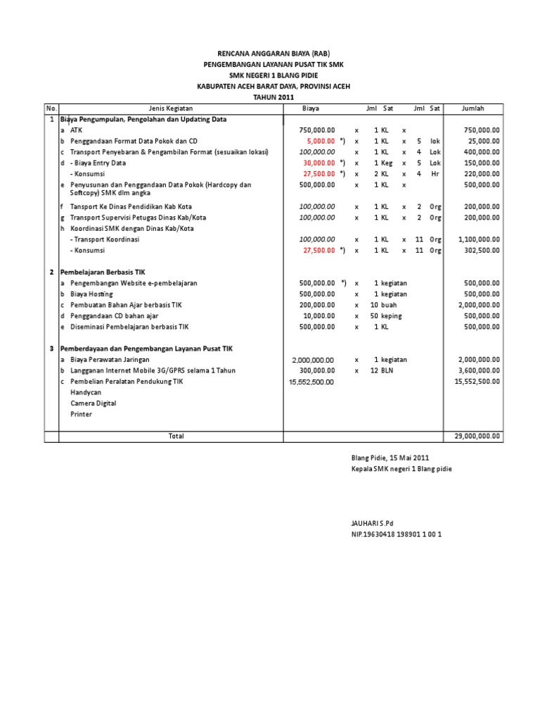 Contoh RAB SMK Pusat TIK 2011 - Ok - A | PDF