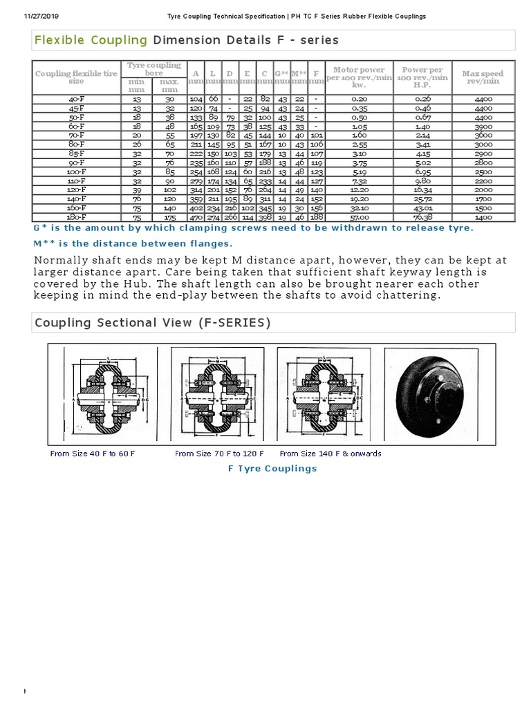 Tyre Coupling Technical Specification - PH TC F Series Rubber Flexible ...