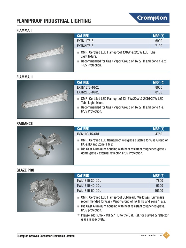 Overview of CMRI Certified LED Flameproof Lighting Options for ...