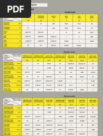 Equivalencia DN y Pulgadas | PDF