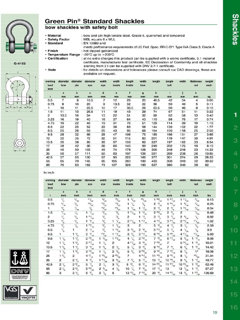 Table Shackle Green Pin Holland