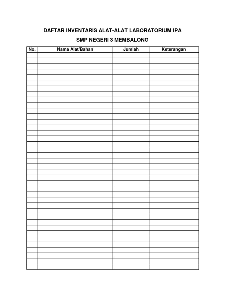 Daftar Inventaris Alat Lab Ipa 2020 | PDF