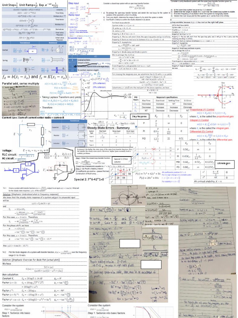 Cheat Sheet Me2142 | PDF