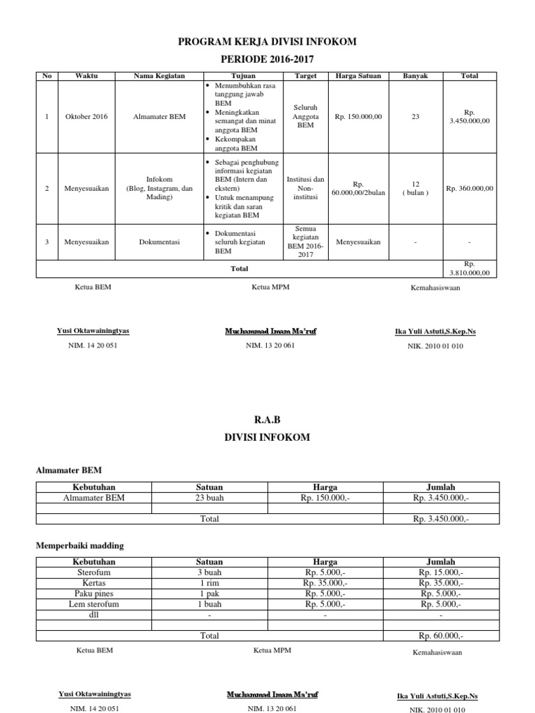 Program Kerja Divisi Infokom | PDF