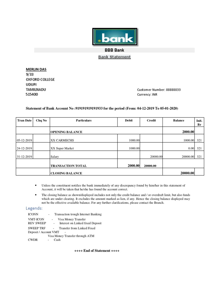 Bank Statement for Merlin Das (Dec 2019) | PDF | Finance & Money Management