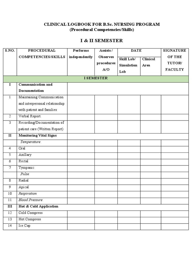 Procedure Log Book