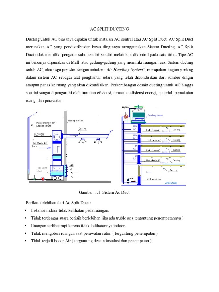 Sistem Ducting AC Split Duct | PDF | Teknologi & Rekayasa