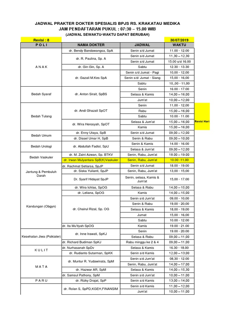 Jadwal Dokter Rskm Bpjs - Perumperindo.co.id