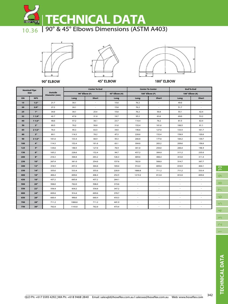 Dimensional Specifications for 90, 45, and 180 Degree Pipe Elbows ...