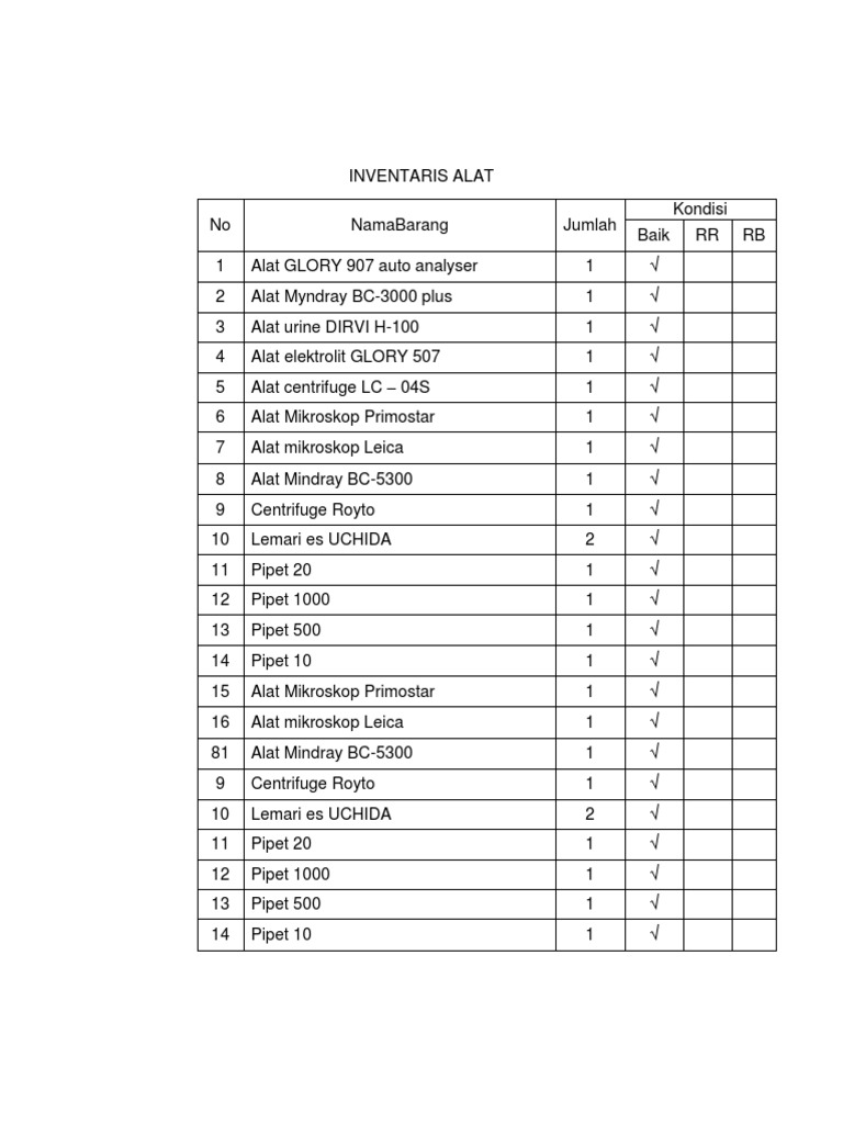 Inventaris Lab Rsau DR M Hassan Toto | PDF