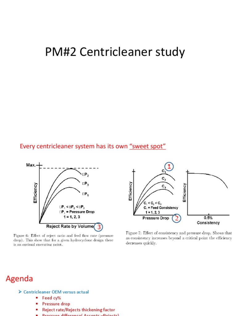 PM#2 Centricleaner Study | PDF