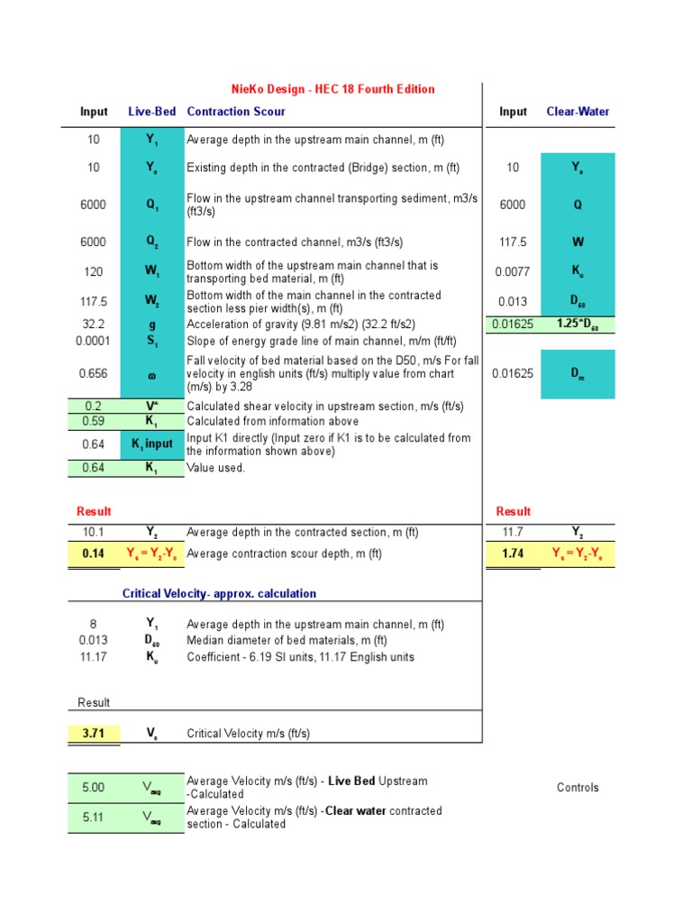 HEC 18 Contraction Scour Analysis | PDF