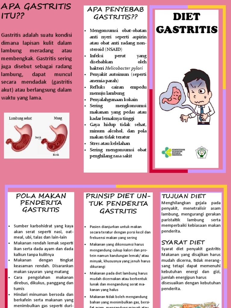 Leaflet Gastritis | PDF