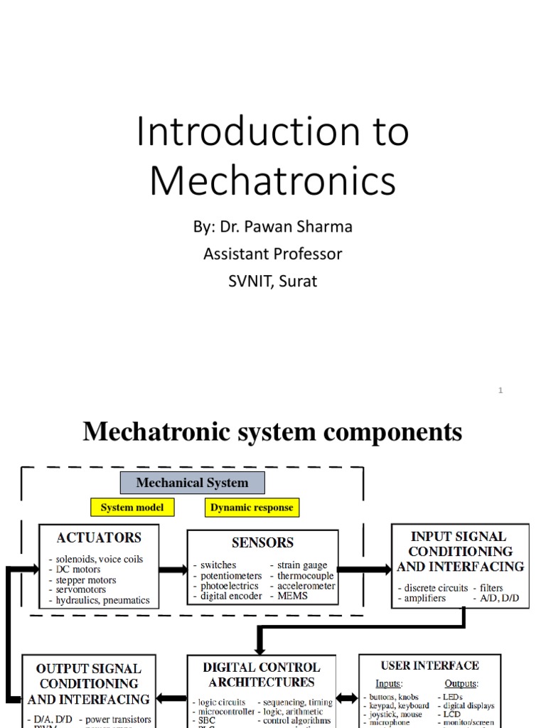 Key Components of Mechatronic Systems | PDF