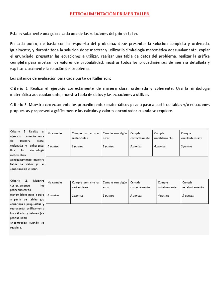 Retroalimentacion Algebra Lineal Corte 1 | PDF