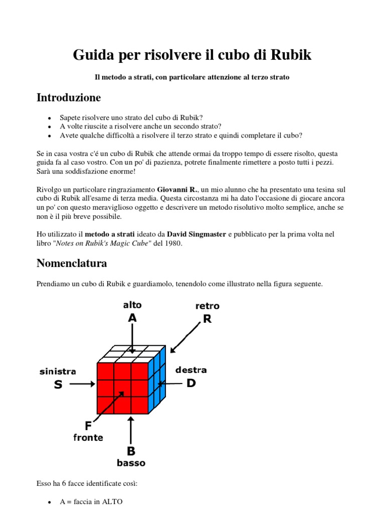 Guida Per Risolvere Il Cubo Di Rubik