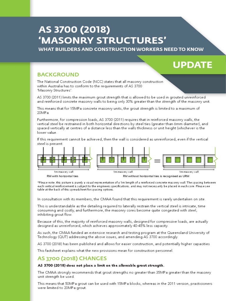 AS 3700:2018 Masonry Standards Overview | PDF
