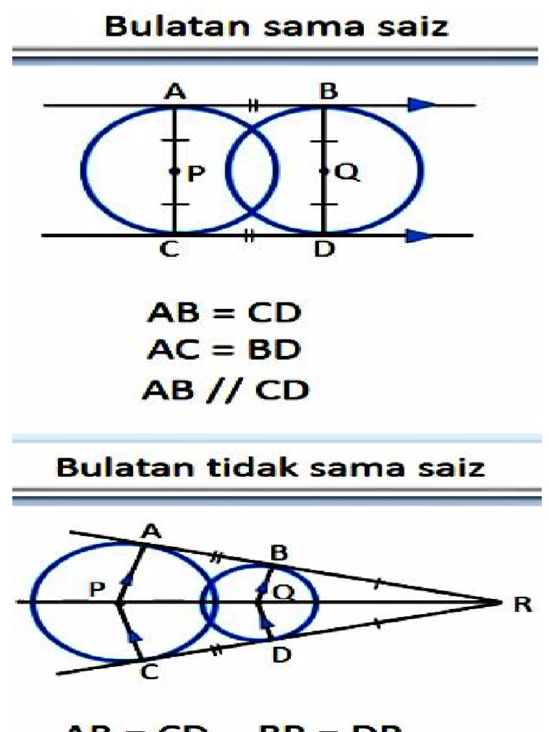 8.3 Syarat-Syarat Tangen Sepunya | PDF
