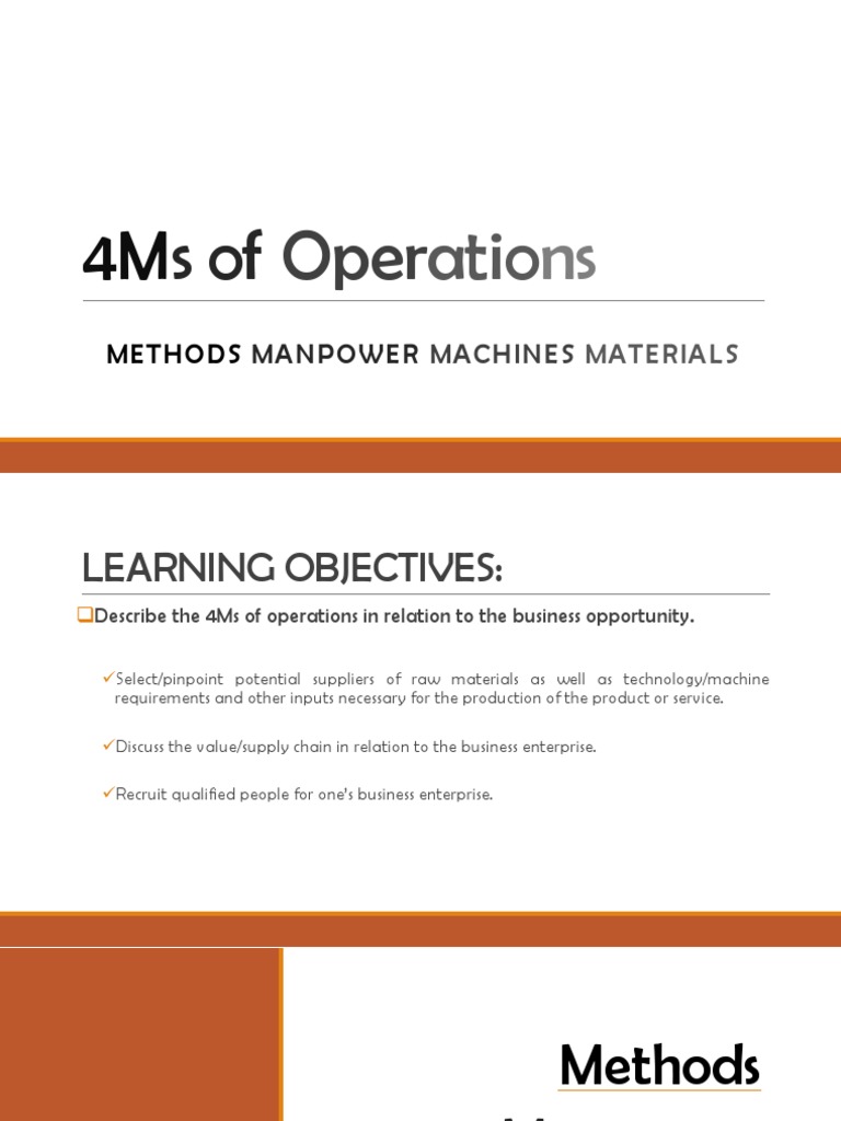 4Ms - METHOD | PDF