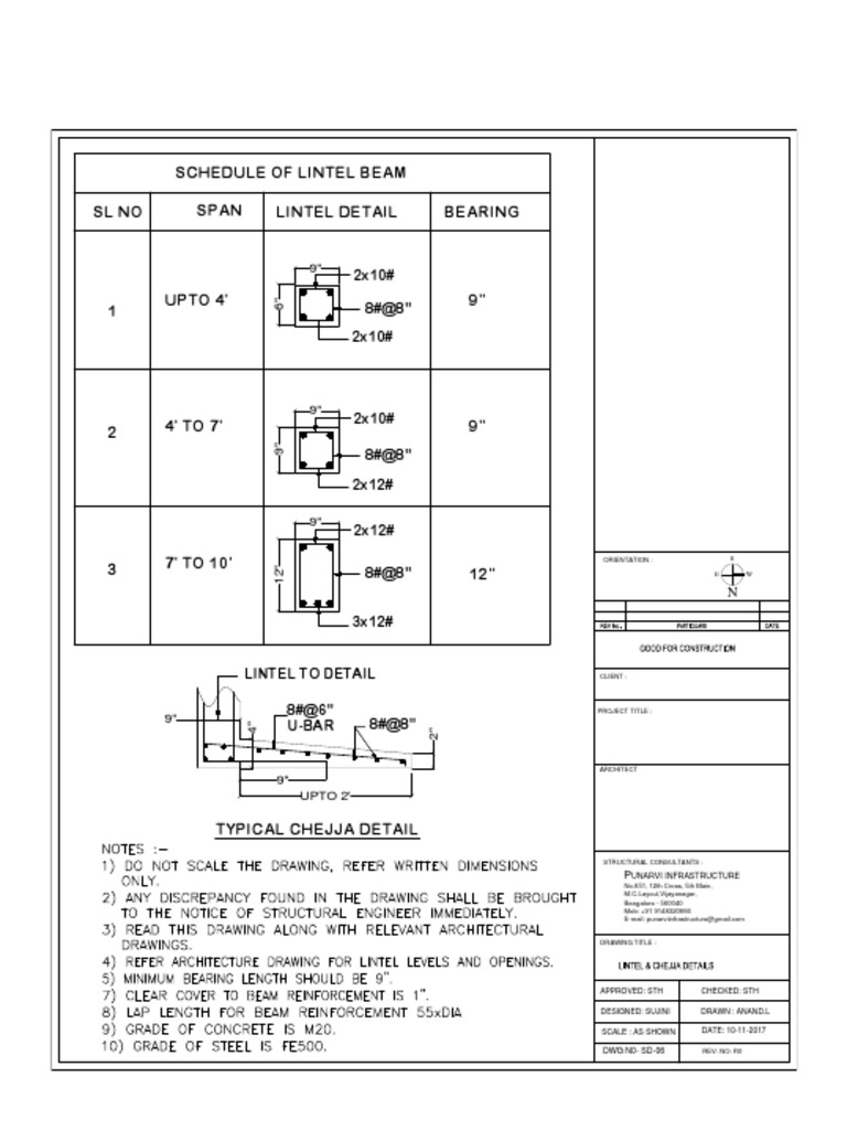 LINTEL & CHEJJA DETAILS-Model | PDF