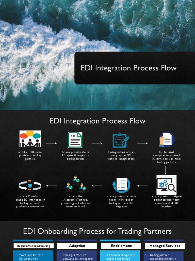 EDI - Trading Partner Onboarding Process | PDF