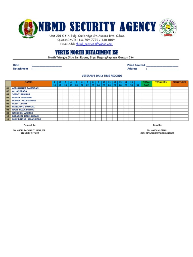 Veteran Updated DTR | PDF