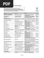 AIA Specialist Panel List | PDF | Otorhinolaryngology | Cardiology