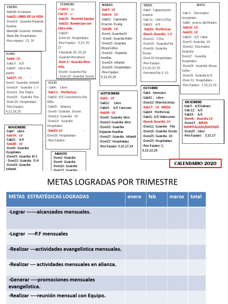 Calendario de Metas 2020 | PDF