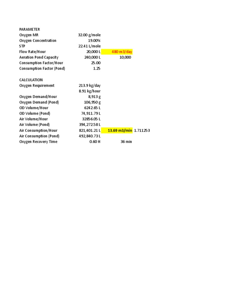 Blower Calculation STP WWTP | PDF | Technology & Engineering