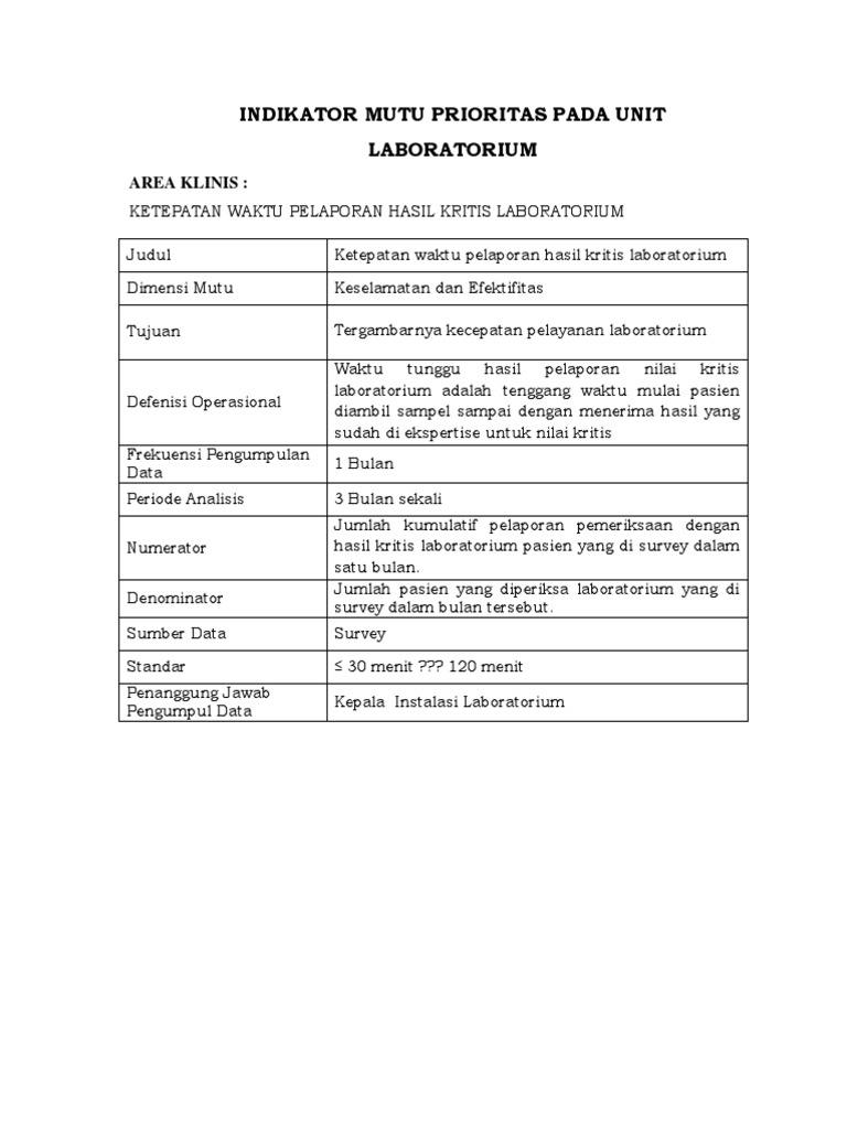Indikator Mutu Laboratorium | PDF