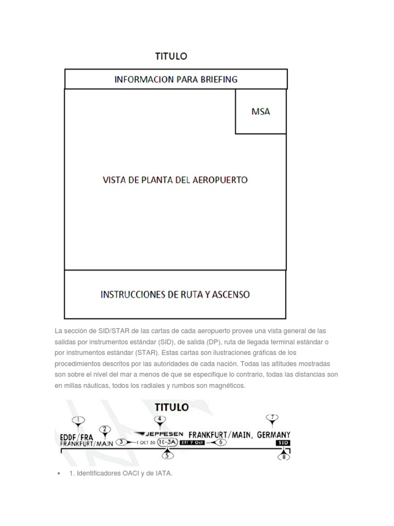 Sid Star | PDF | Negocios | Informática