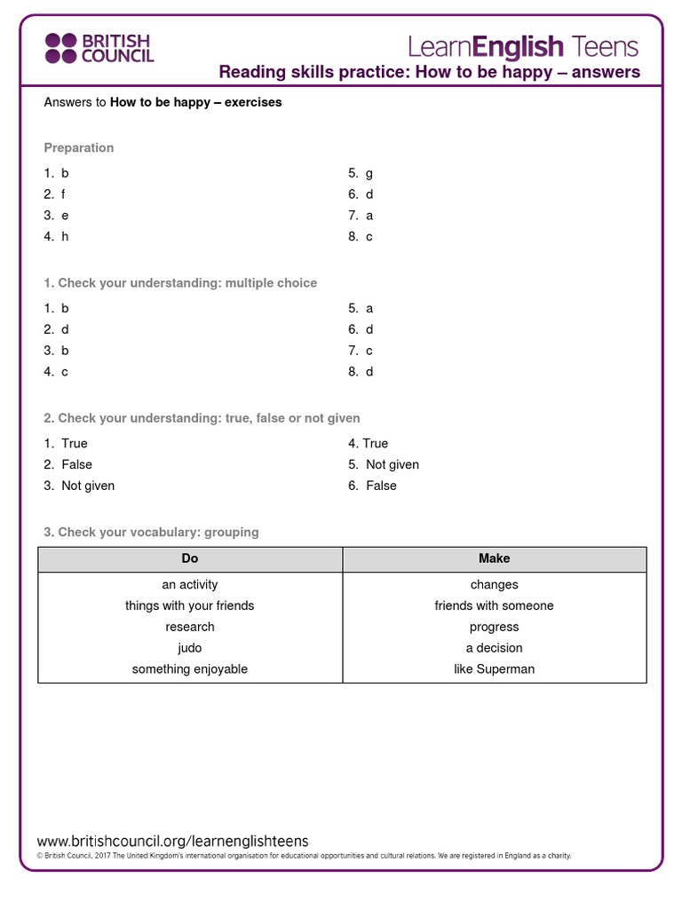 How To Be Happy - Answers | PDF