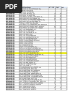Hinge and Door Hardware Finish Chart | PDF
