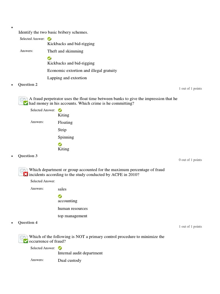Topic 2 MCQ Fraud Examination MCQ Tests | PDF