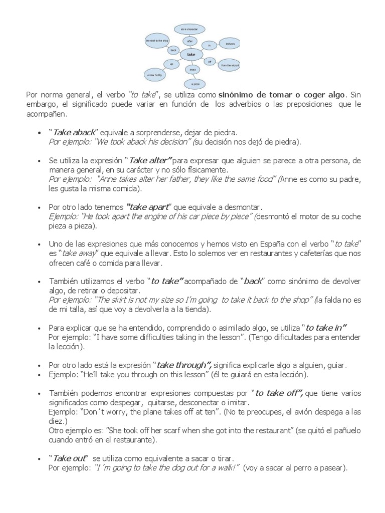 Verbo Take | PDF