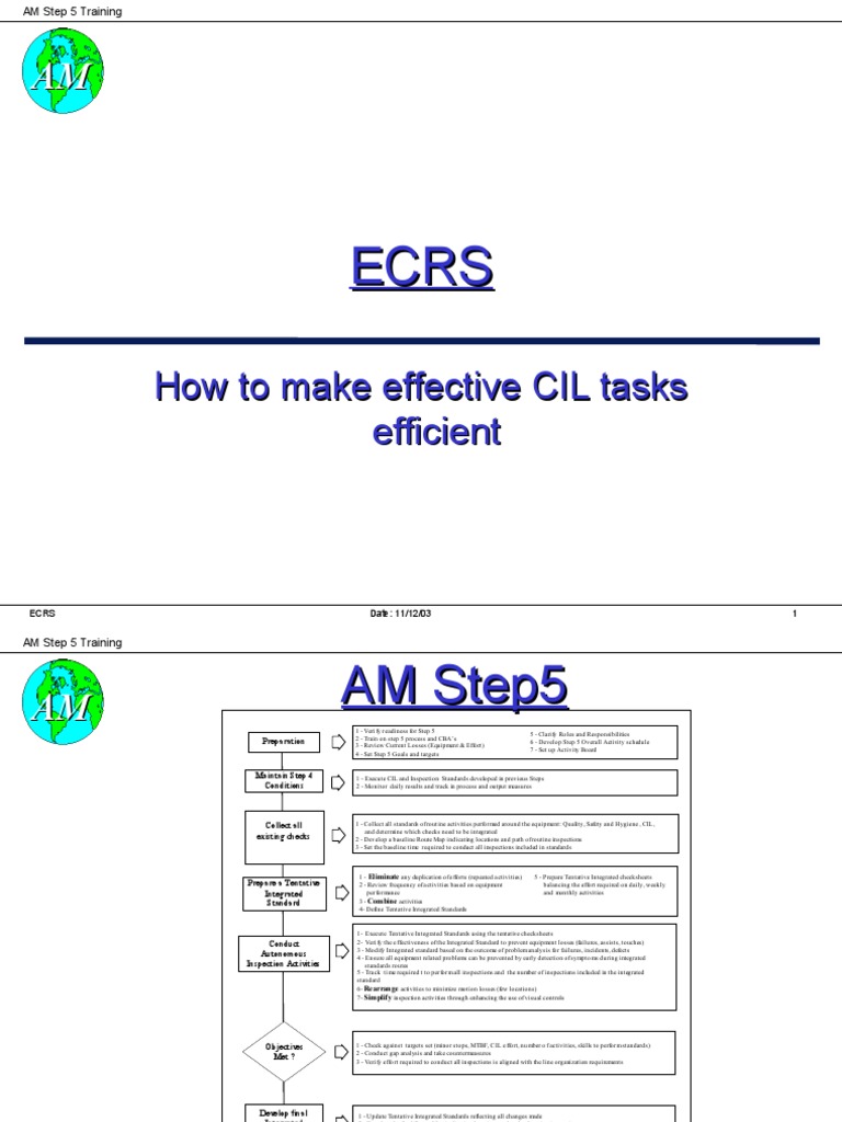 ECRS Method for Step 5 Training | PDF | Safety | Audit