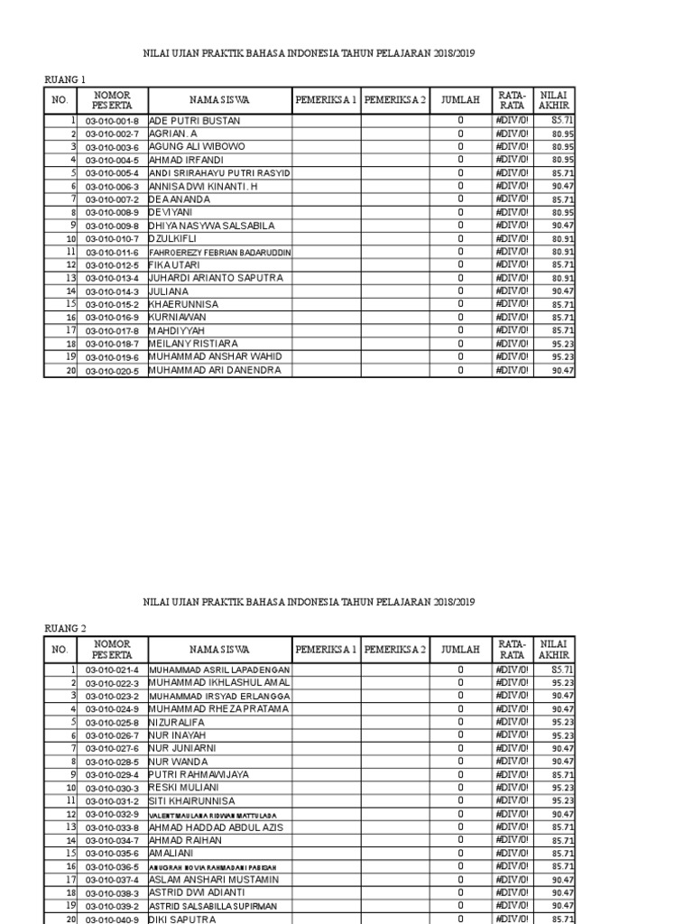 Daftar Nilai Praktik 2019 Bindo | PDF