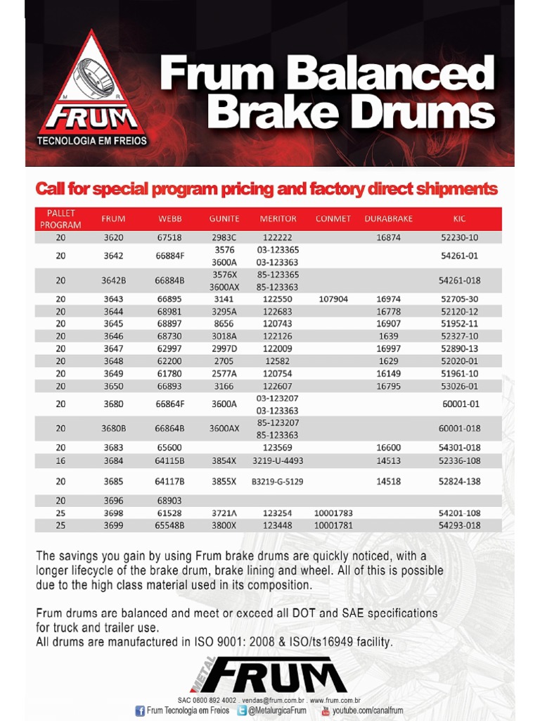 Cross Reference FRUM Frenos | PDF