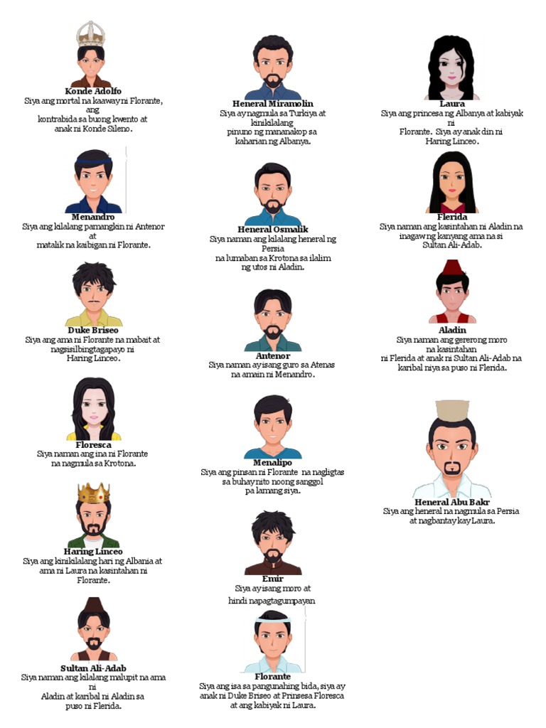 Florante at Laura (Characters) | PDF