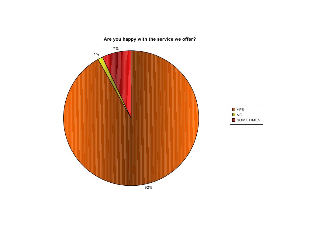 Graph 1 PDF