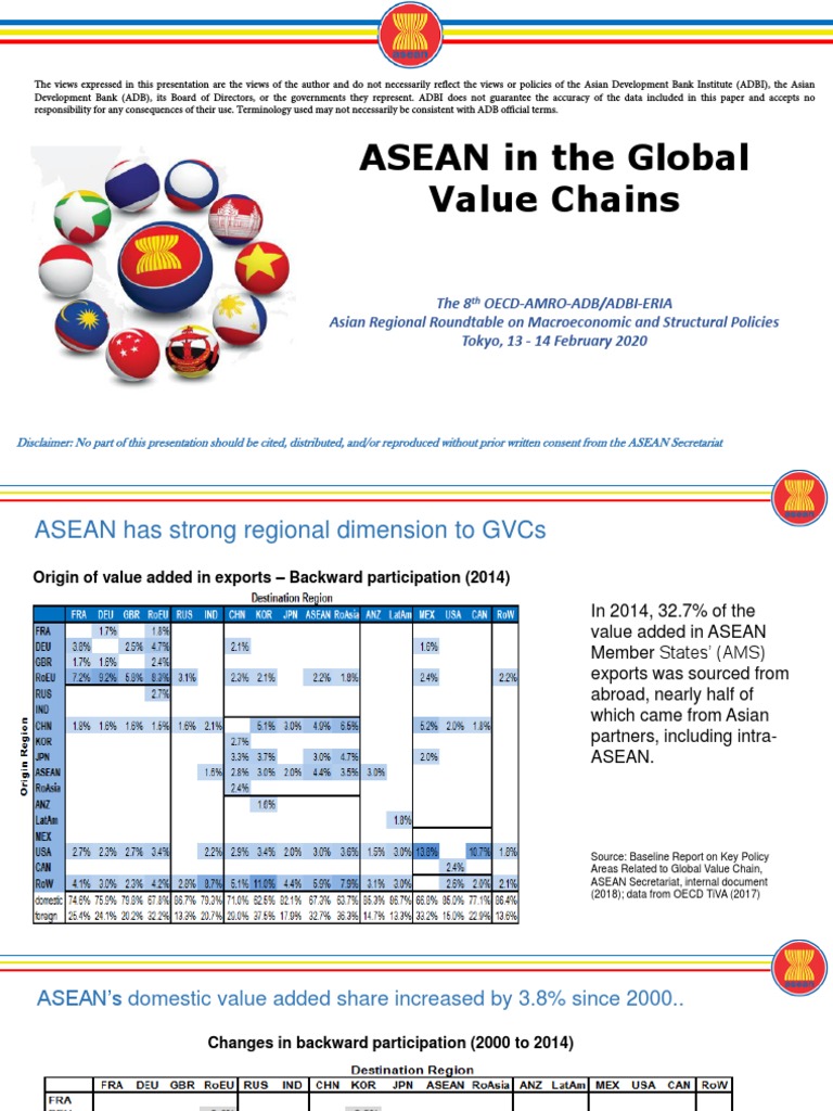 Session 4.2: ASEAN in The Global Value Chains by Aladdin Rillo | PDF ...