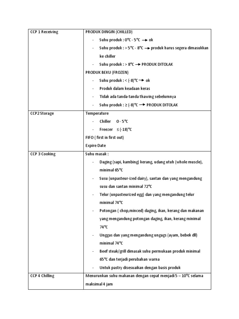 CCP 1 Receiving | PDF
