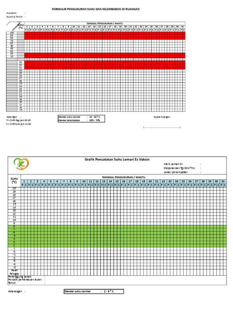 Form Monitoring Suhu Lemari Es Vaksin | PDF