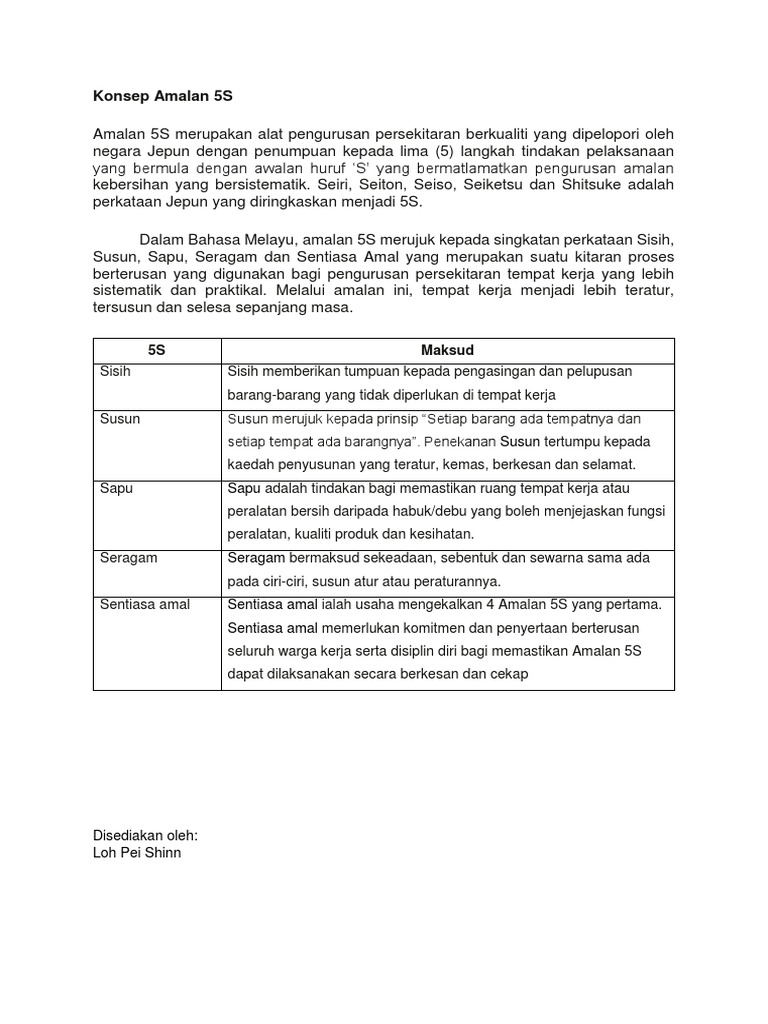 Konsep Amalan 5S | PDF